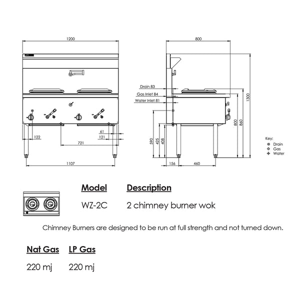 LUUS Two Hole Compact Waterless Wok WZ-2C