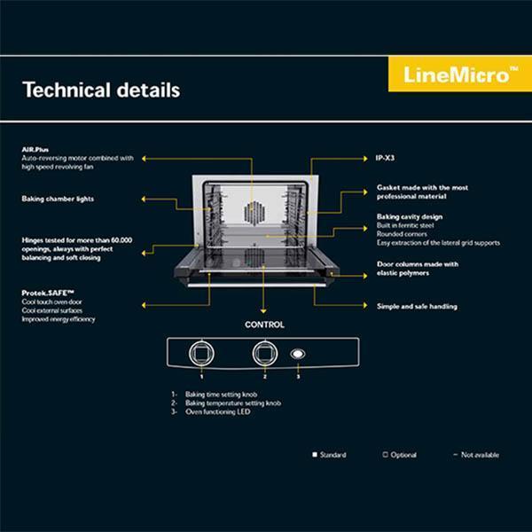 Unox LineMicro™ Anna 4 Tray Convection Oven - XF023-AS